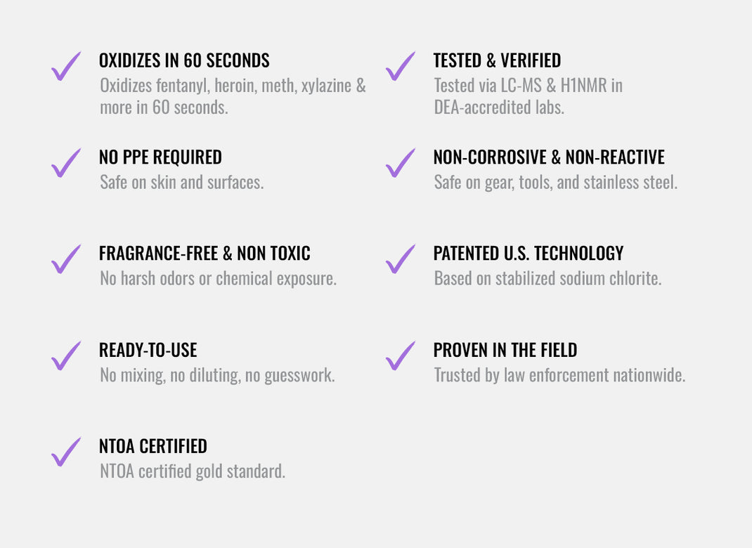 Shop by Decon – SoRite, LLC